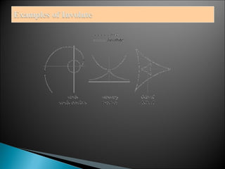Curve generation %a1 v involute and evolute | PPT