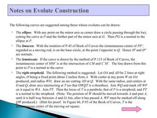 Curve generation %a1 v involute and evolute | PPT