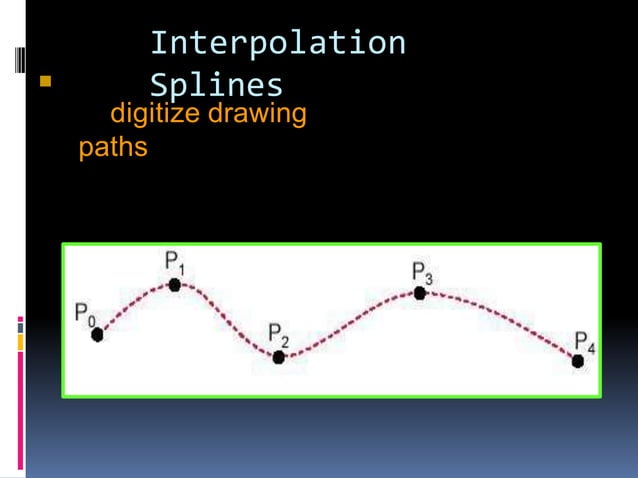Curve modeling | PPT
