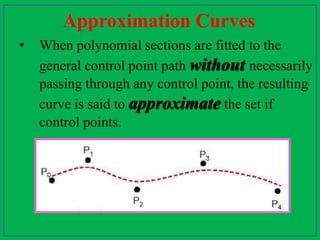 DETAILED CURVE REPRESENTATION WITH EXAMPLES | PDF