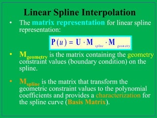 DETAILED CURVE REPRESENTATION WITH EXAMPLES | PDF