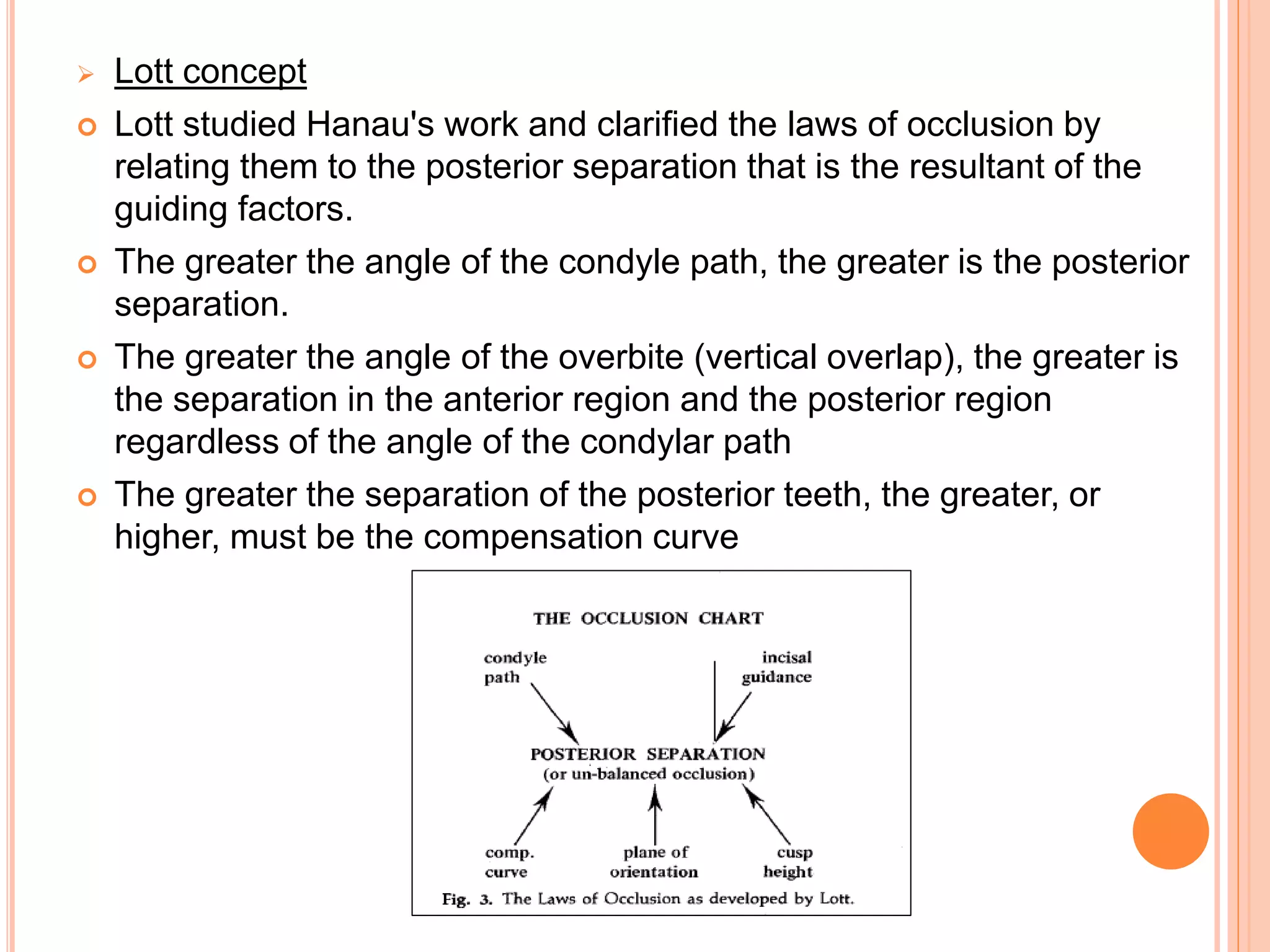 Compensating Curves in Prosthodontics | PPTX