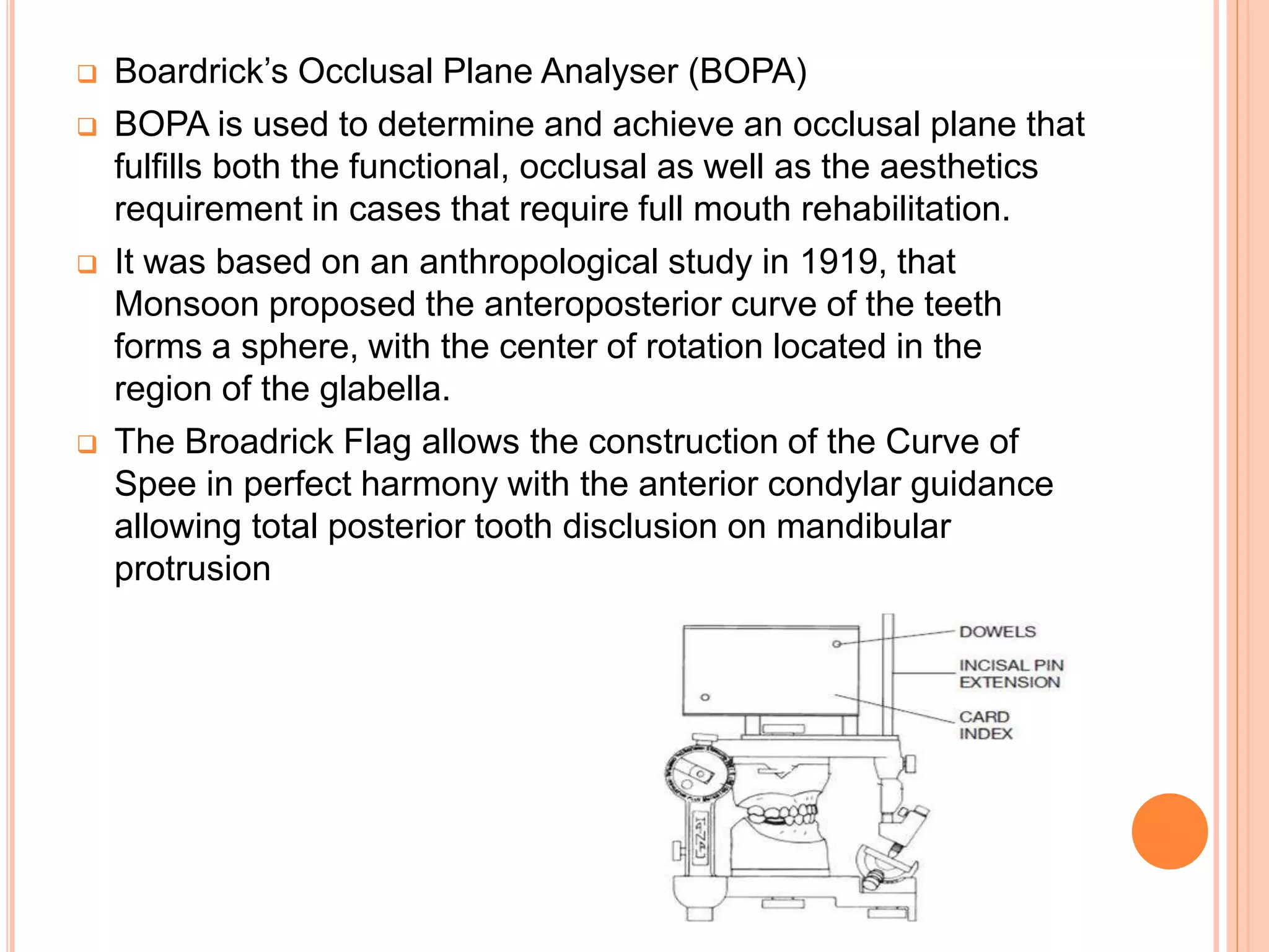 Compensating Curves in Prosthodontics | PPTX