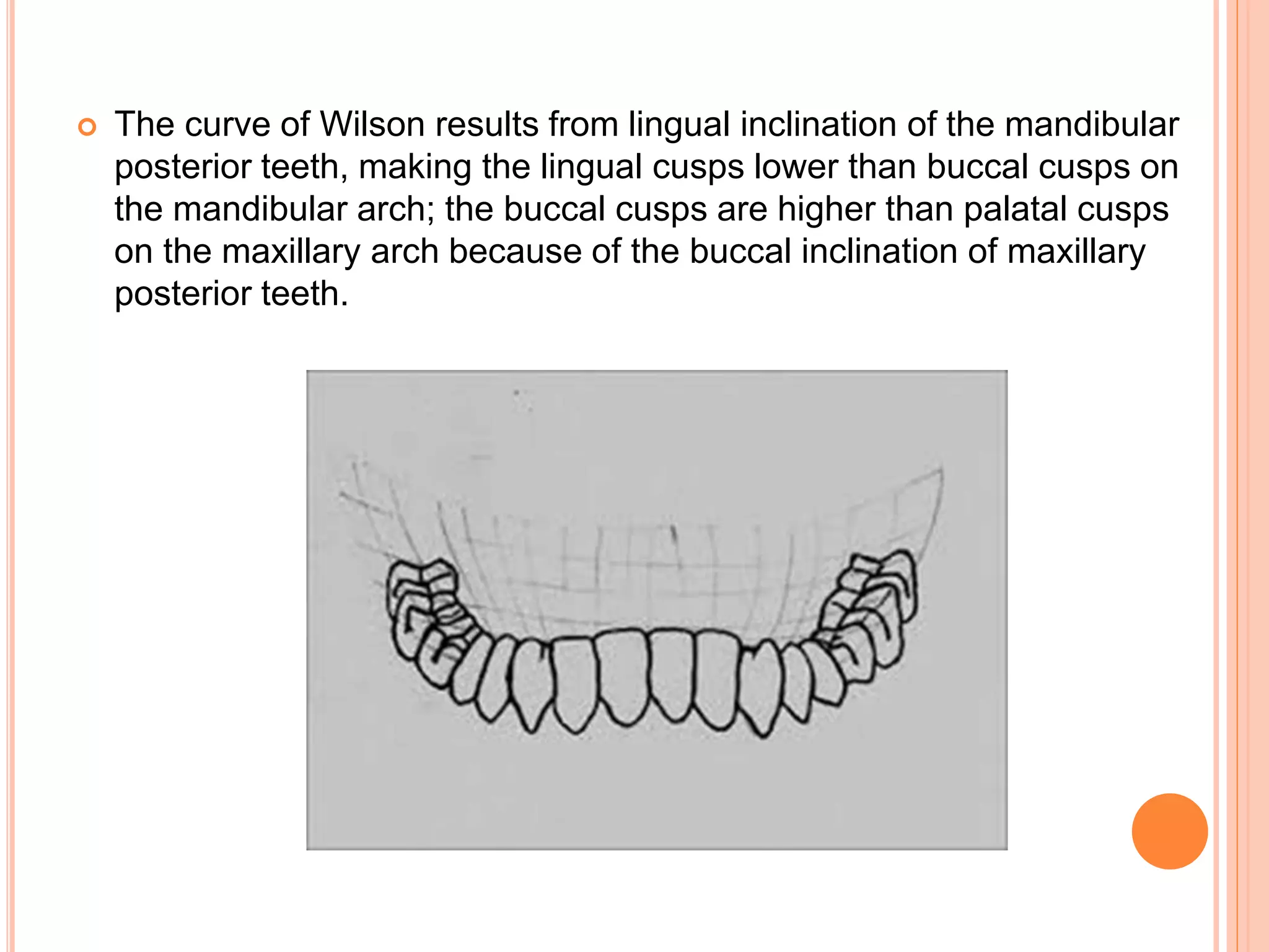 Compensating Curves in Prosthodontics | PPTX