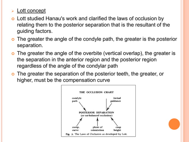 Compensating Curves in Prosthodontics | PPTX