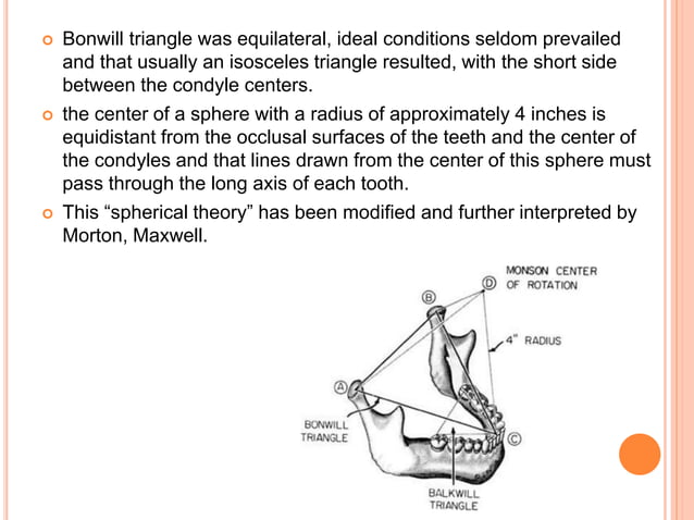 Compensating Curves in Prosthodontics | PPTX