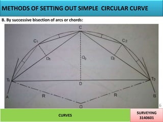 curves needed in surveying and levelling | PPTX