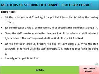 curves needed in surveying and levelling | PPTX