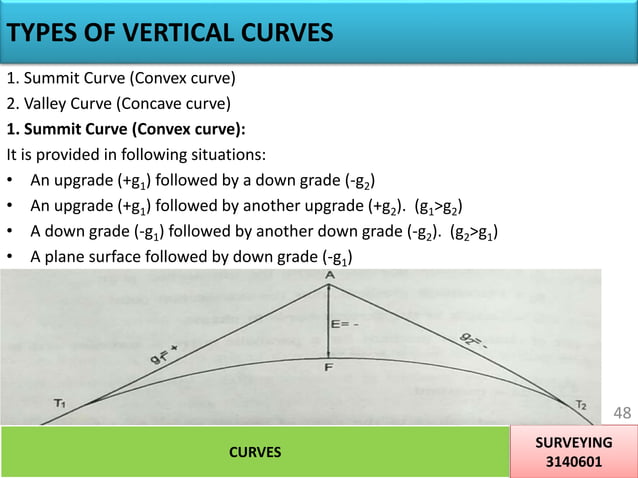 curves needed in surveying and levelling | PPTX