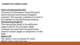 CURVES.pptx surveying engineerings based on survey | PPT