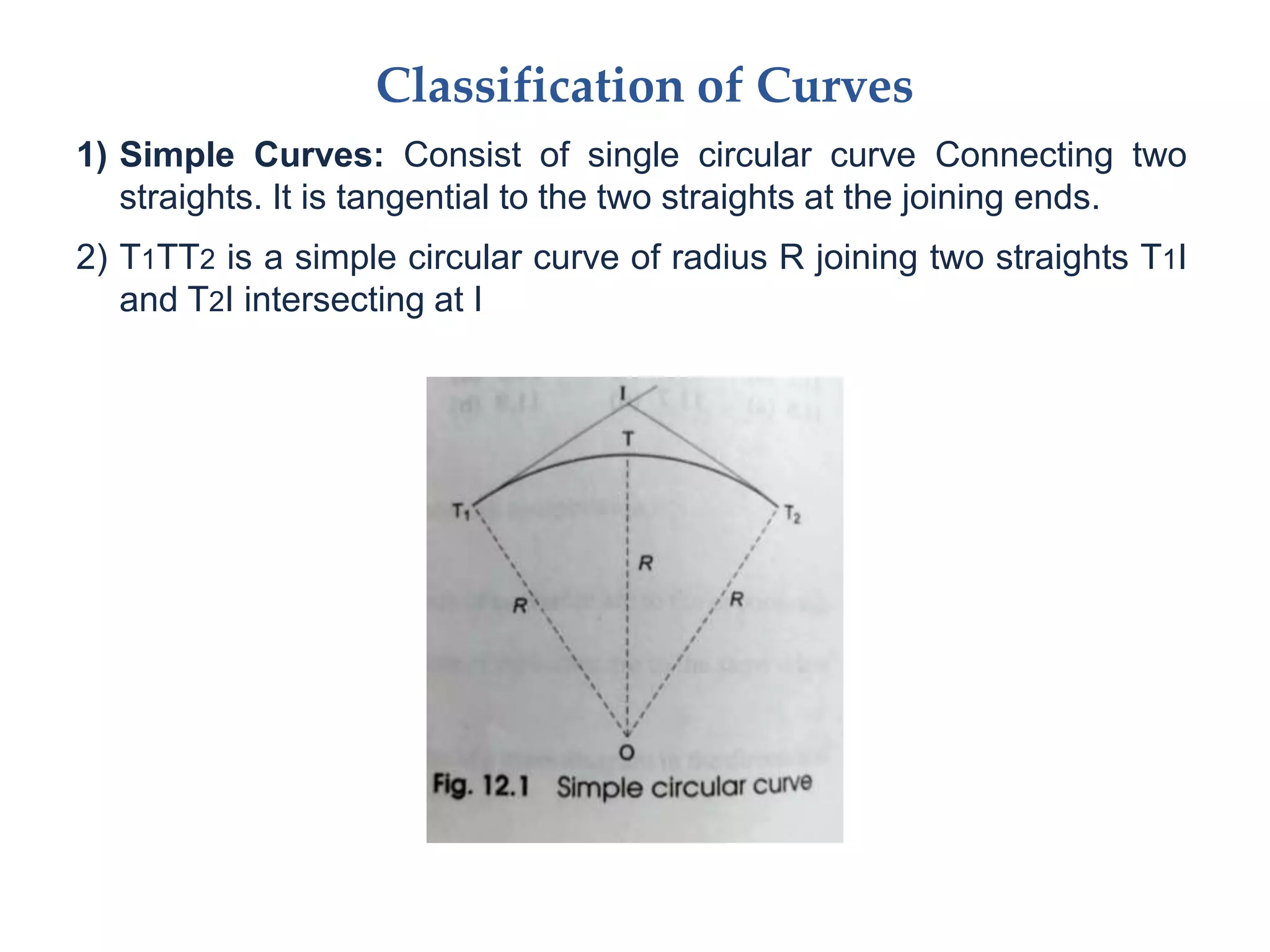 CURVES-VSC.pptx | Geology | Science