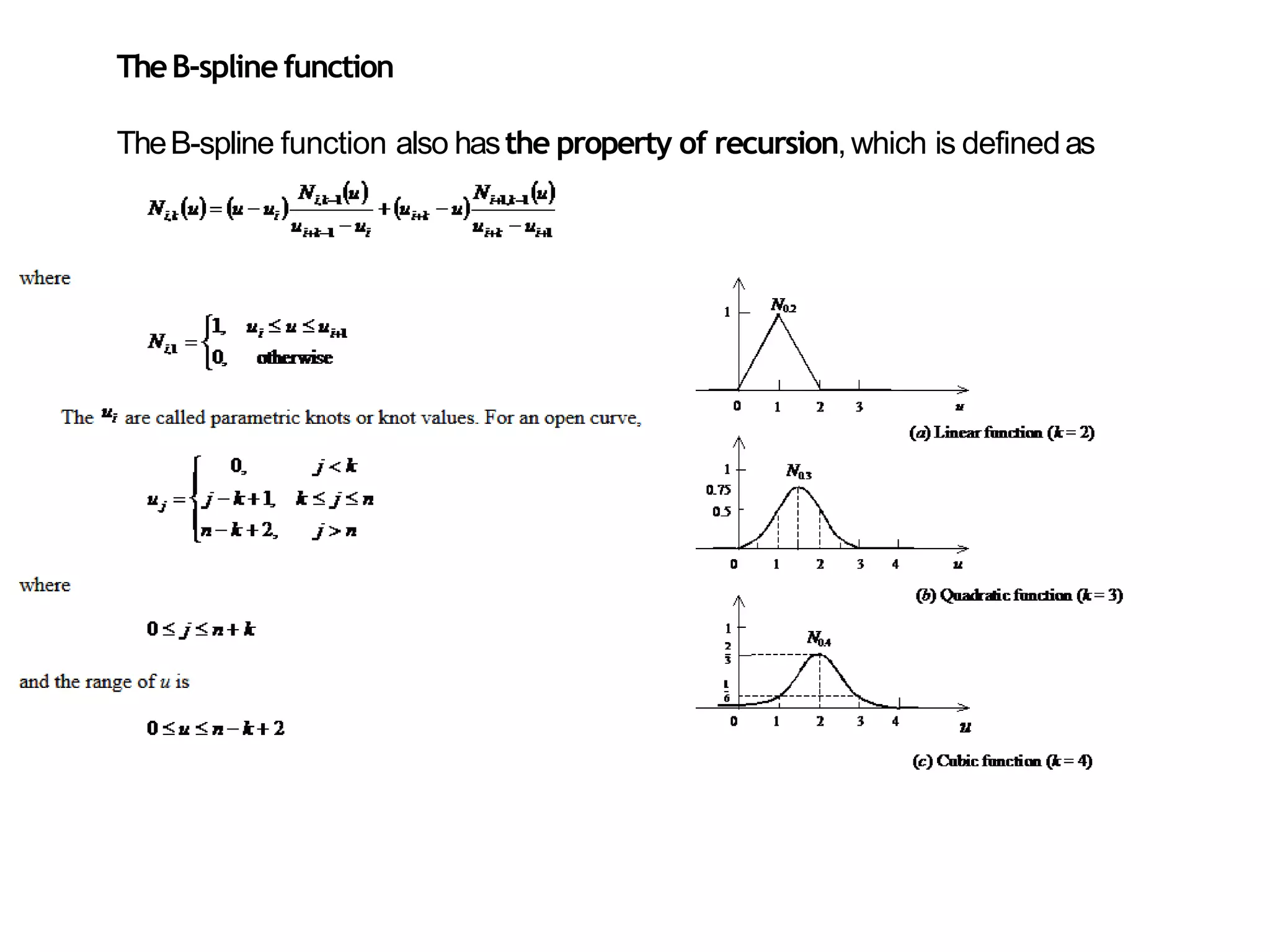 Geometric Curves | PPTX