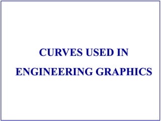 Curves_157832558648592375e13565250c70.ppt