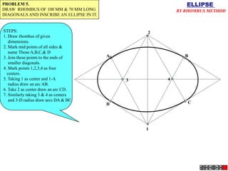 Curves1(thedirectdata.com) | PPS