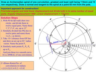 Archimedean Spiral Construction