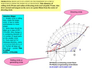 Curves2 | PPT