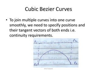 Curves and fractals b spline and bezier | PPT
