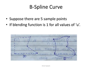 Curves and fractals b spline and bezier | PDF