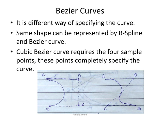 Curves and fractals b spline and bezier | PPT