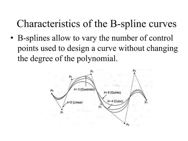 CURVES AND MODELLING IN DESIGN OF MACHINE.ppt