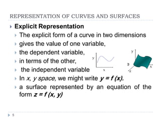 Curves and surfaces | PDF