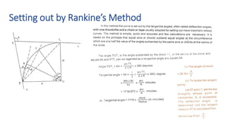 Curve setting (Basic Mine Surveying)_MI10412MI.pptx