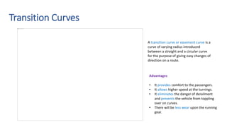Curve setting (Basic Mine Surveying)_MI10412MI.pptx