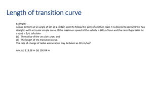 Curve setting (Basic Mine Surveying)_MI10412MI.pptx