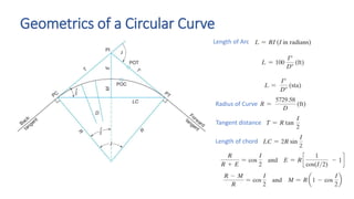 Curve setting (Basic Mine Surveying)_MI10412MI.pptx | Geology | Science