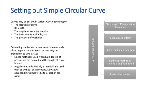 Curve setting (Basic Mine Surveying)_MI10412MI.pptx | Geology | Science