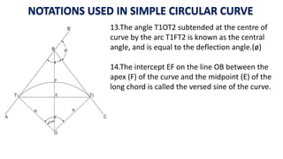 Curve setting ppt | PPTX