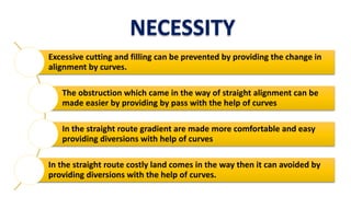 Curve setting ppt | PPTX