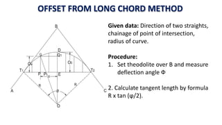 Curve setting ppt | PPTX