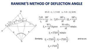 Curve setting ppt | PPTX