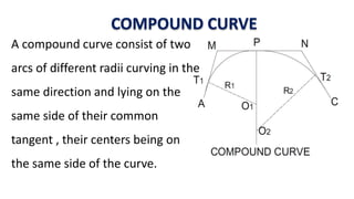 Curve setting ppt | PPTX