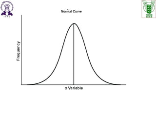 Curves in epidemiology: An overview | PPT