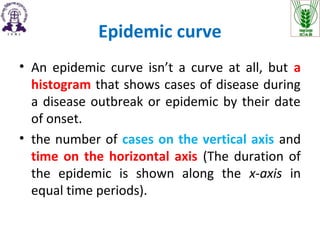 Curves in epidemiology: An overview | PPT
