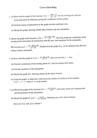 Curve sketching | PDF