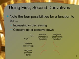 Curve sketching 2 | PPT