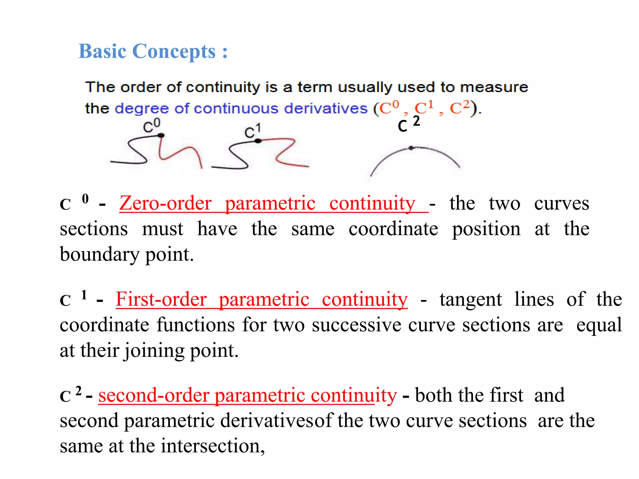 Curves wire frame modelling | PPTX