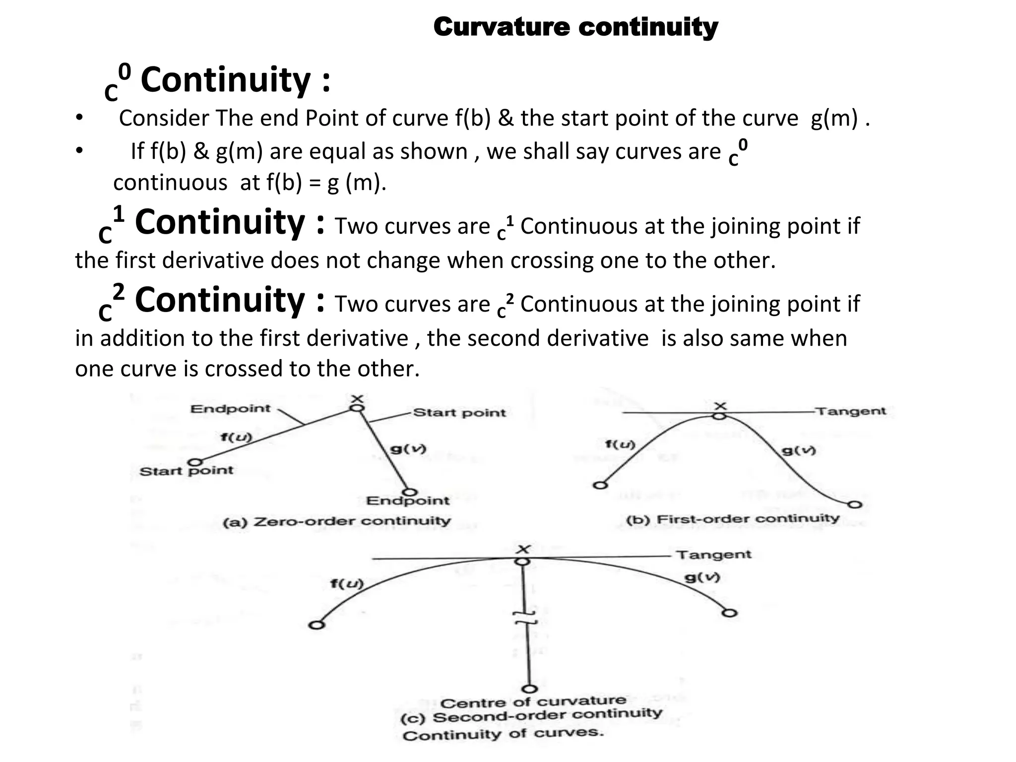 Curves wire frame modelling | PPTX