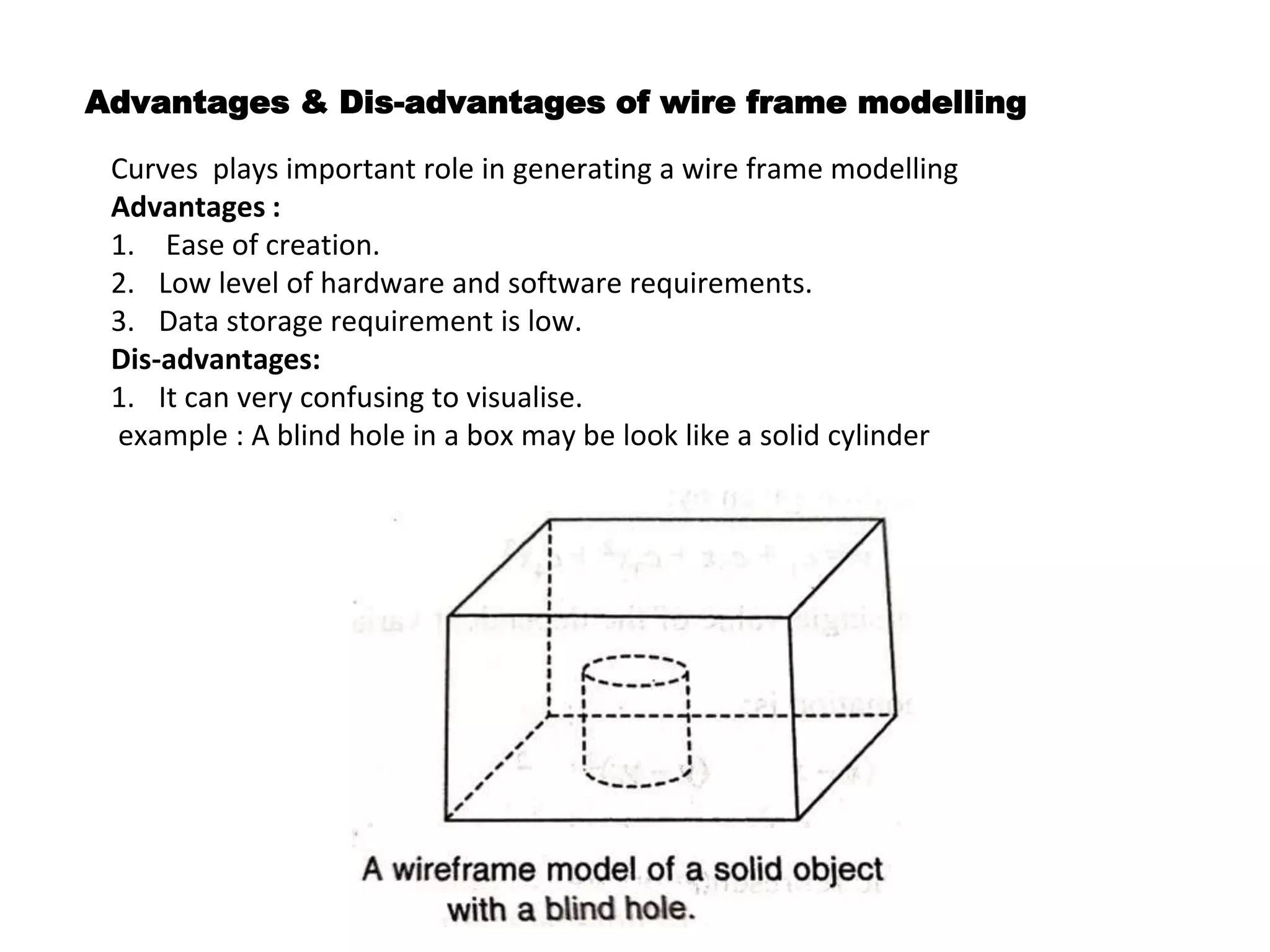 Curves wire frame modelling | PPTX