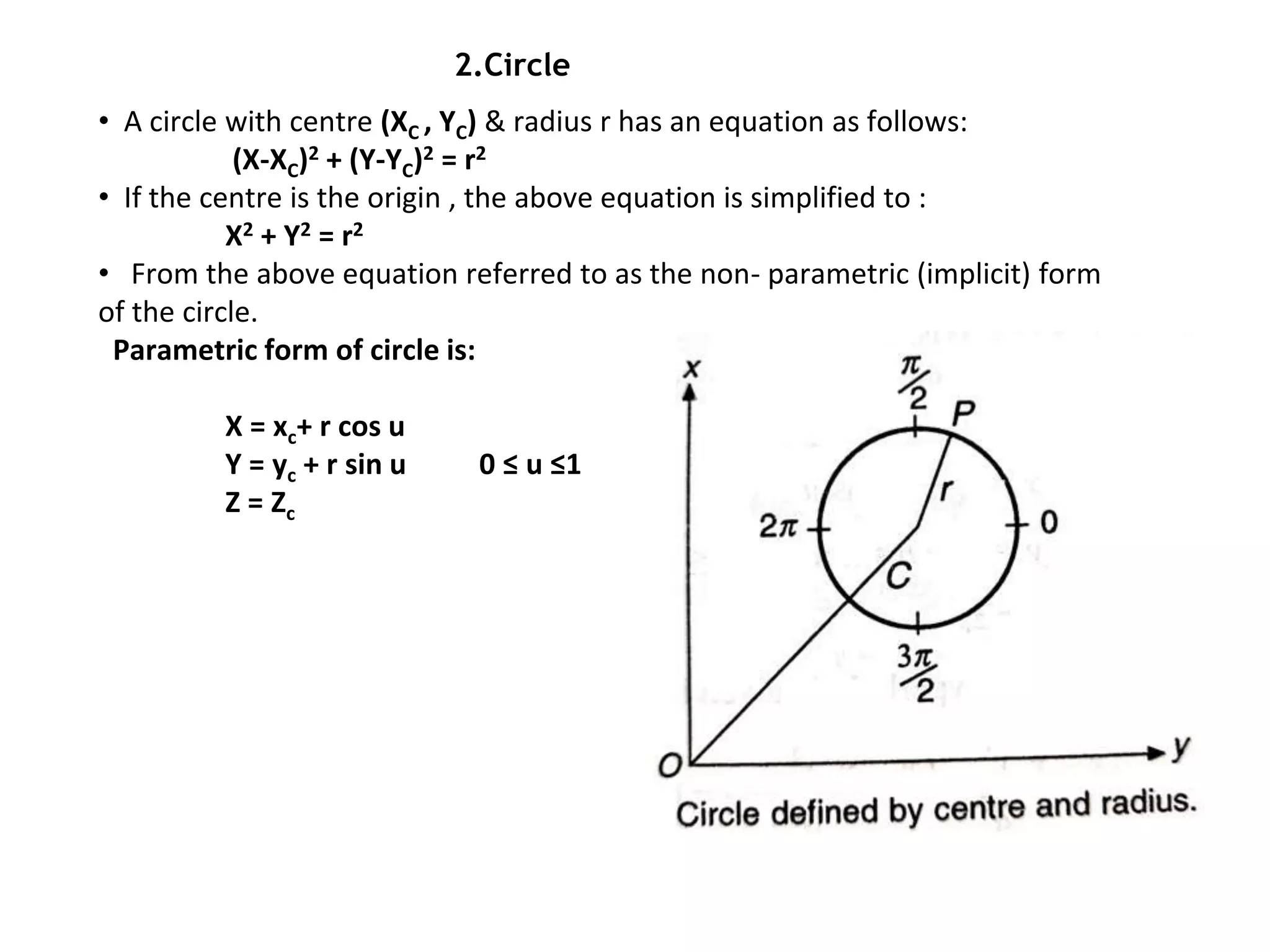 Curves wire frame modelling | PPTX