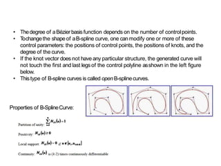 Curves wire frame modelling | PPTX