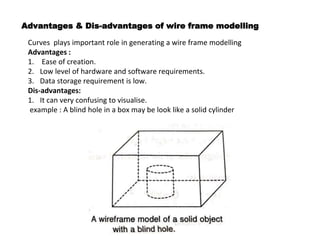 Curves wire frame modelling | PPTX