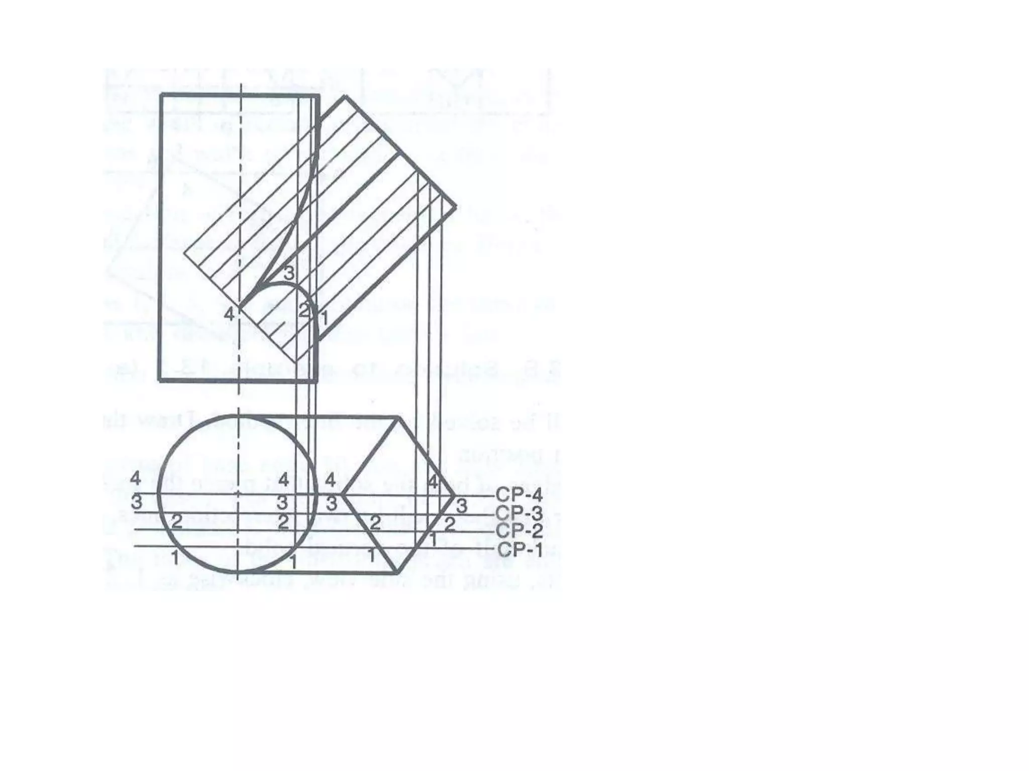 Curves of Intersection.ppt