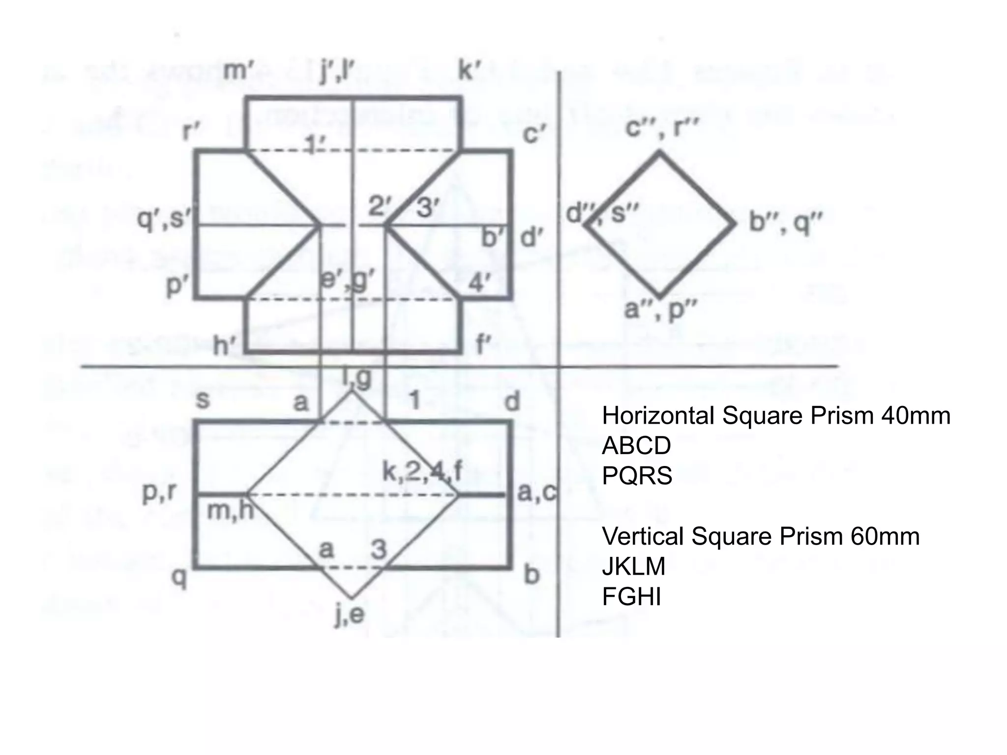Curves of Intersection.ppt