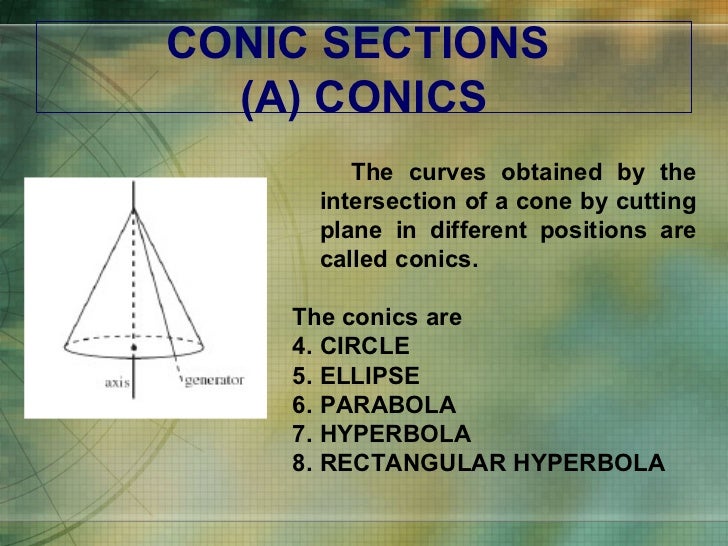 Curves in Engineering