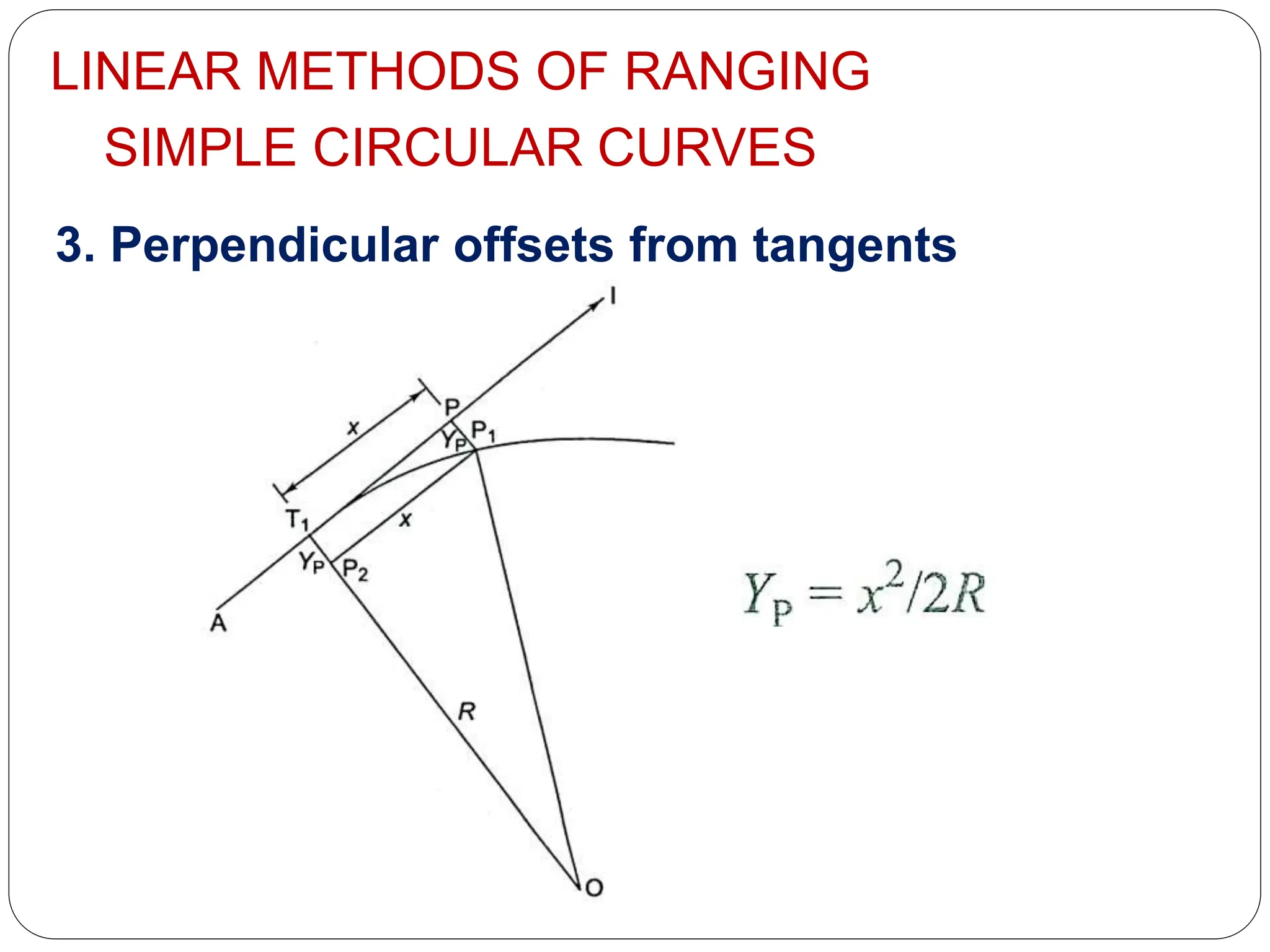 CURVE SURVEYING. btech civil engineeringpptx | PPTX