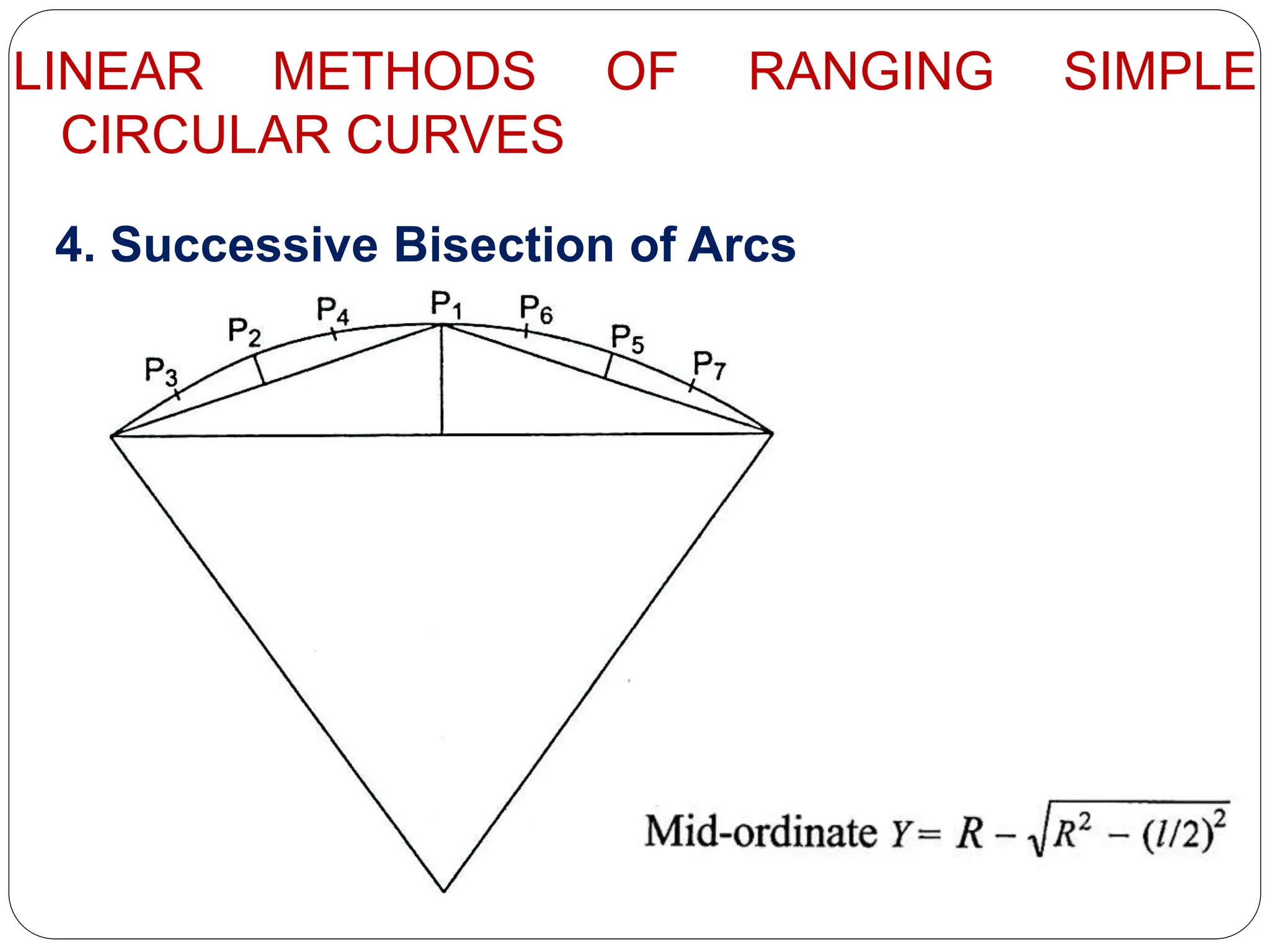 CURVE SURVEYING. btech civil engineeringpptx | PPTX